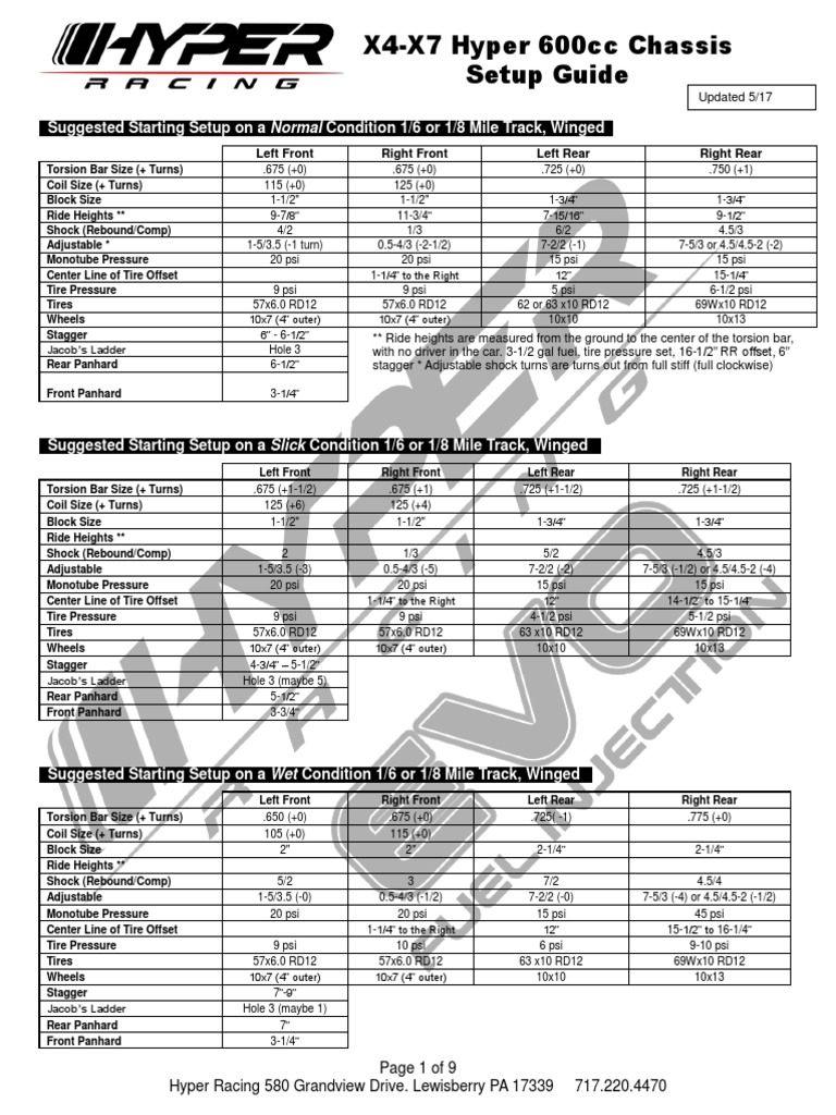 Hyper X4-X7 Wishbone 600 Chassis Setup Guide2 | PDF | Suspension ...