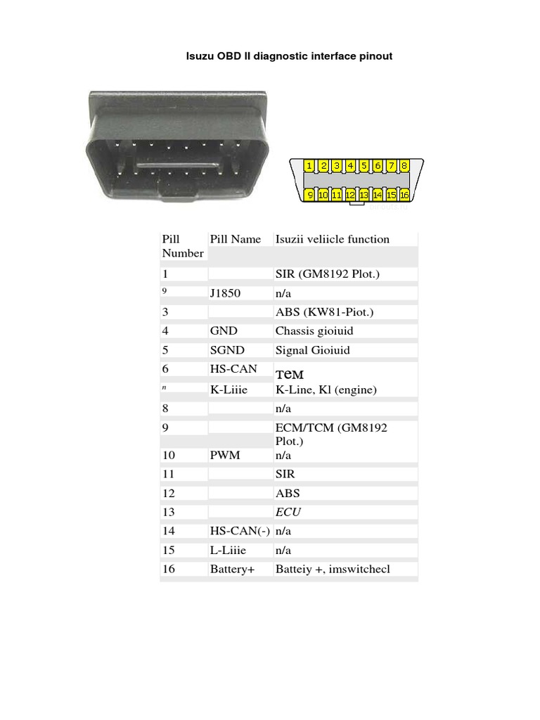 Isuzu OBD II Diagnostic Interface Pinout | PDF | Land Vehicles ...