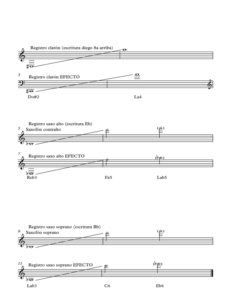 Partitura para clarinete, saxofón alto y saxofón soprano con ...
