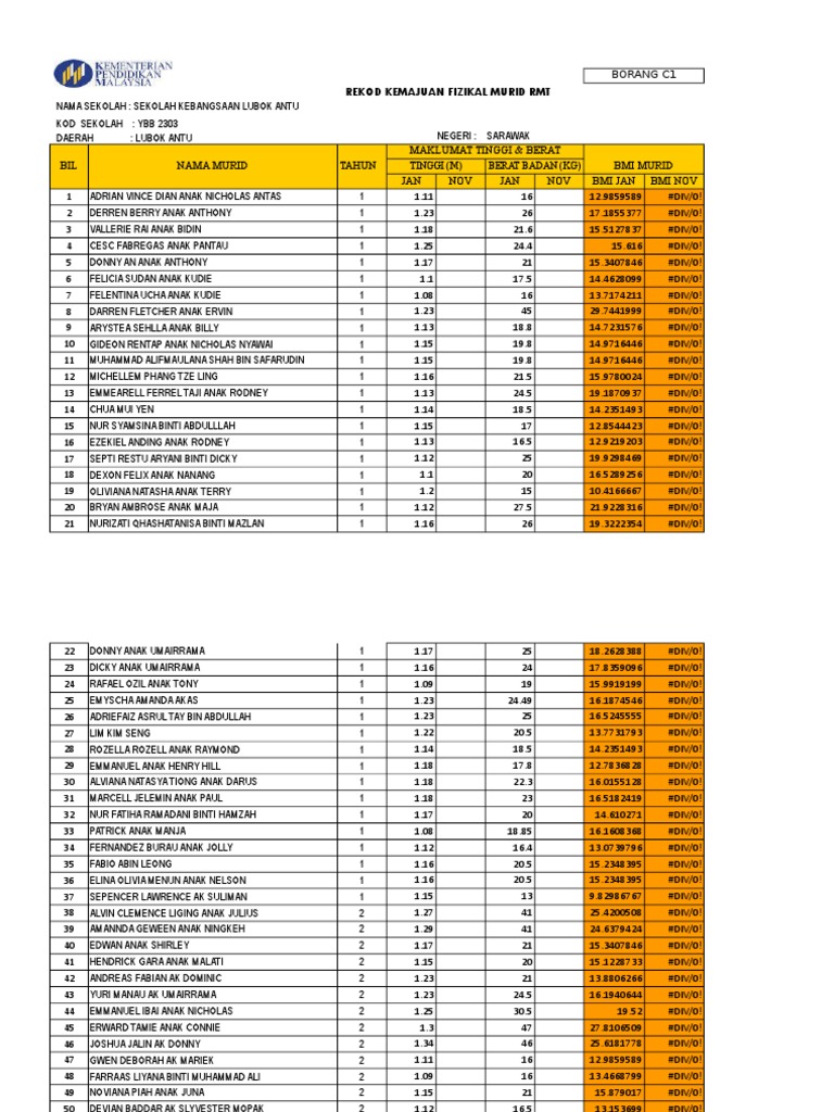 C1 - Rekod Kemajuan Fizikal Murid RMT | PDF