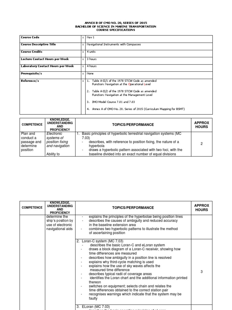 Annex B BSMT Course Specifications For Navigational Instruments With ...