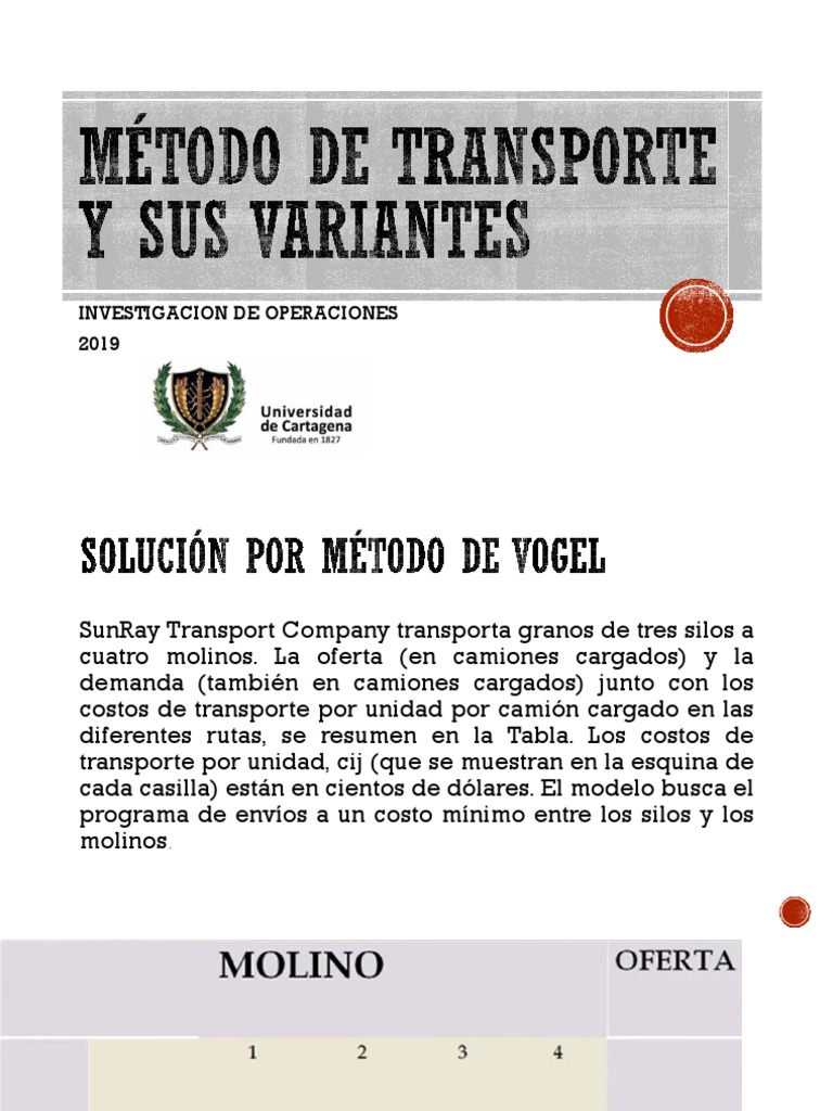 Método de Transporte y Sus Variantes