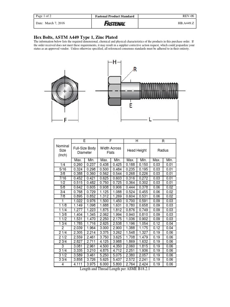 Hoja Tecnica ASTM A449 | PDF | Mechanical Engineering