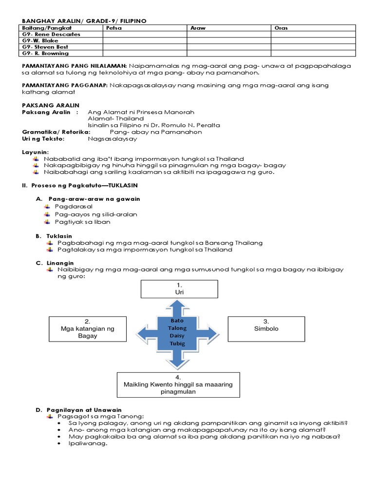 Alamat Ni Prinsesa Manorah Lesson Plan | PDF