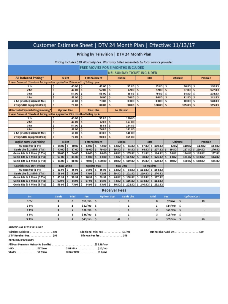 Customer Pricing Sheet 4.2.18 | PDF | Pay Television | Mass Media