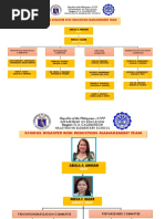 New SDO DRRM Organizational Chart | PDF | Emergency Management | Public ...