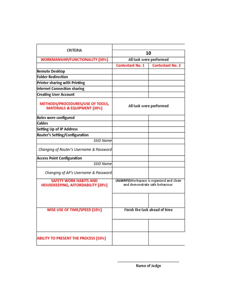 Css Rubrics | PDF | Software | Computer Networking