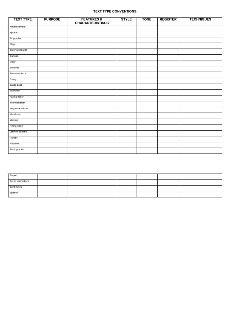 Text Type Conventions Log Of Reading PDF