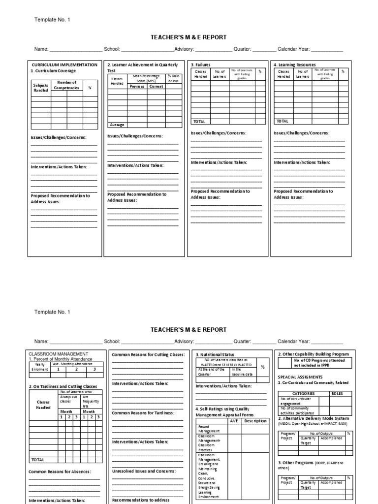 Teacher's M & E Report | Download Free PDF | Curriculum | Education Theory