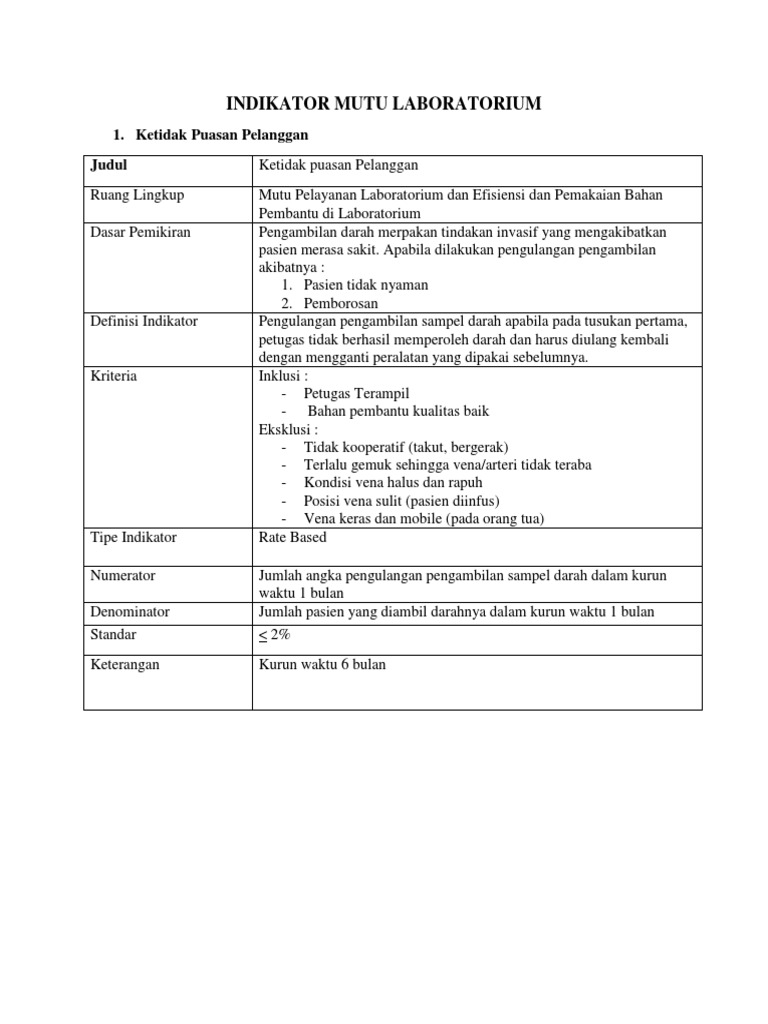 Indikator Mutu Laboratorium | PDF