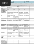 Pretest in Grade 9 Science | PDF | Chemical Bond | Electric Power ...