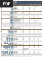 AUSTROADS Vehicle Classification System: Level 1 Level 3 Level 2 | PDF ...