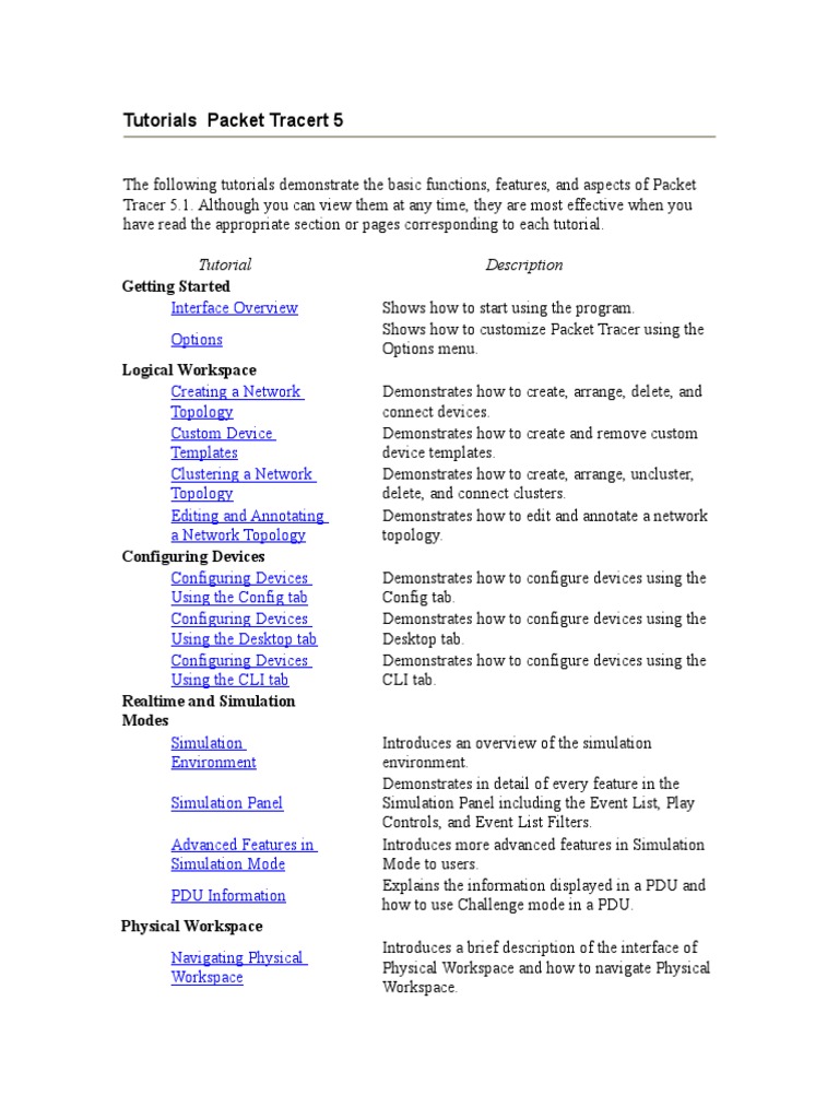 Tutorials Packet Tracert 5 | PDF | Router (Computing) | Network Topology