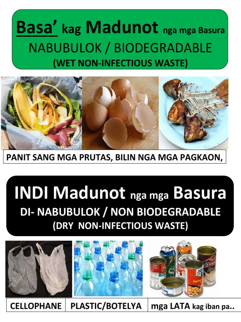 Waste Can Signages | PDF