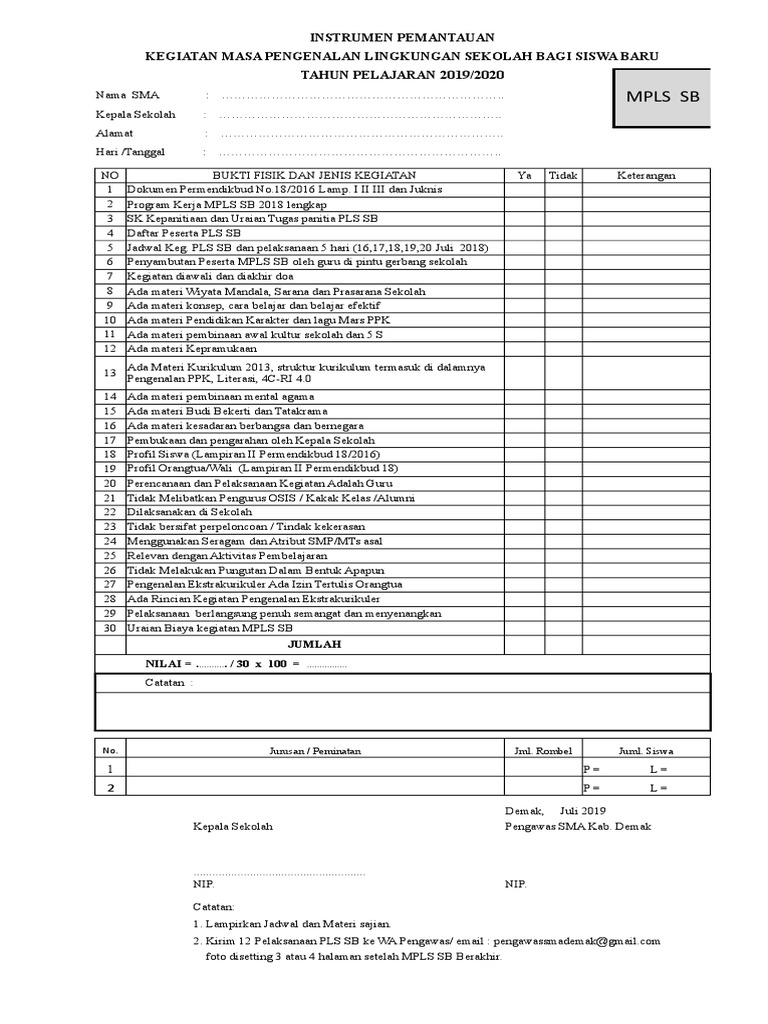 Instrumen Monitoring Mpls 2019 | PDF