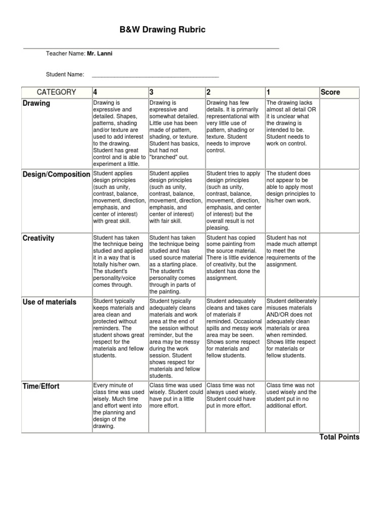 Diagram Rubric For Grading