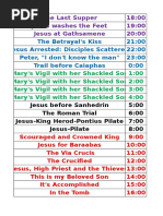 Holy Week Sequencing Cards | PDF