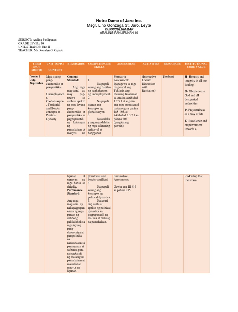 10-Diary Curriculum Map | PDF