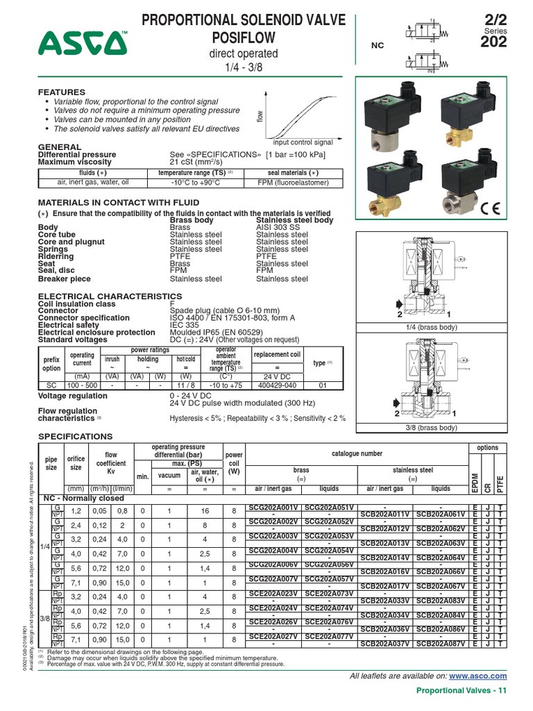 ASCO Solenoid Valves | PDF | Valve | Electrical Connector