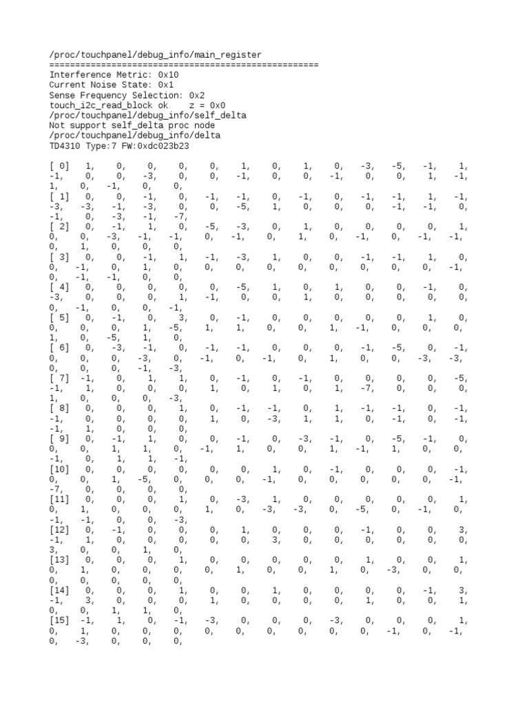 PRC Answer Sheet | Download Free PDF | Telecommunications Engineering ...
