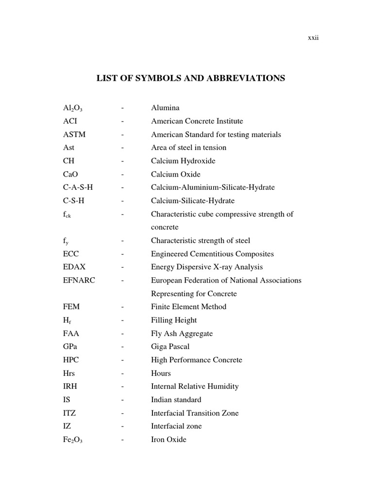 08 - List of Symbol and Abbreviations