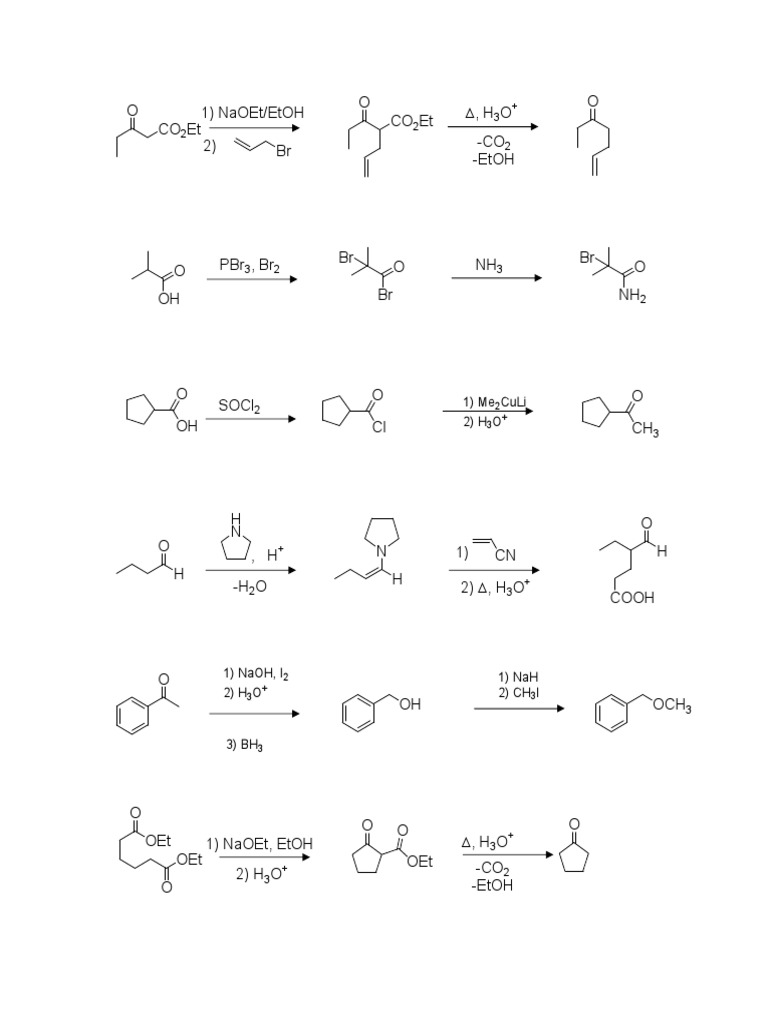 Organic Chemistry Reactions | PDF | Chemical Elements | Molecules