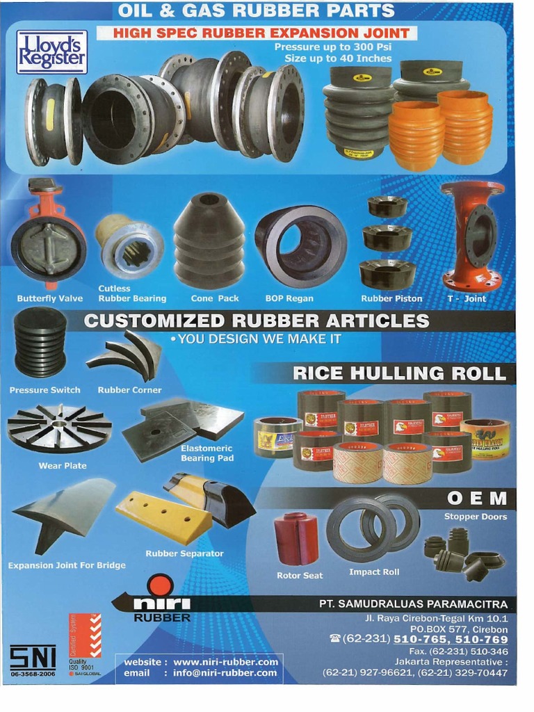 Dimensions et spécifications de fenders | PDF