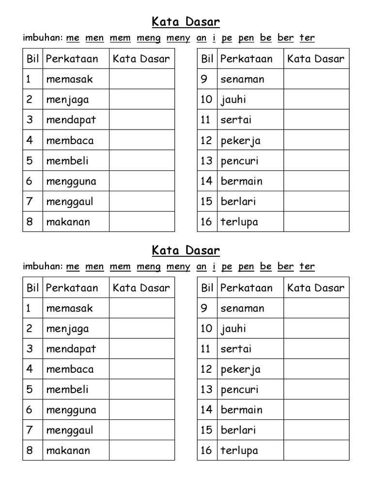 Daftar Kata Dasar dan Imbuhan | PDF