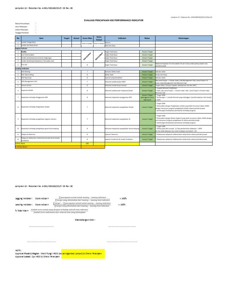 Evaluasi Pencapaian HSE Performance Indicator - KPI | PDF