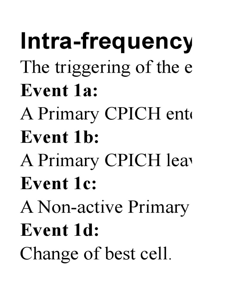 Intra-Frequency Measurement Reporting Criteria.: Event 1a: Event 1b ...