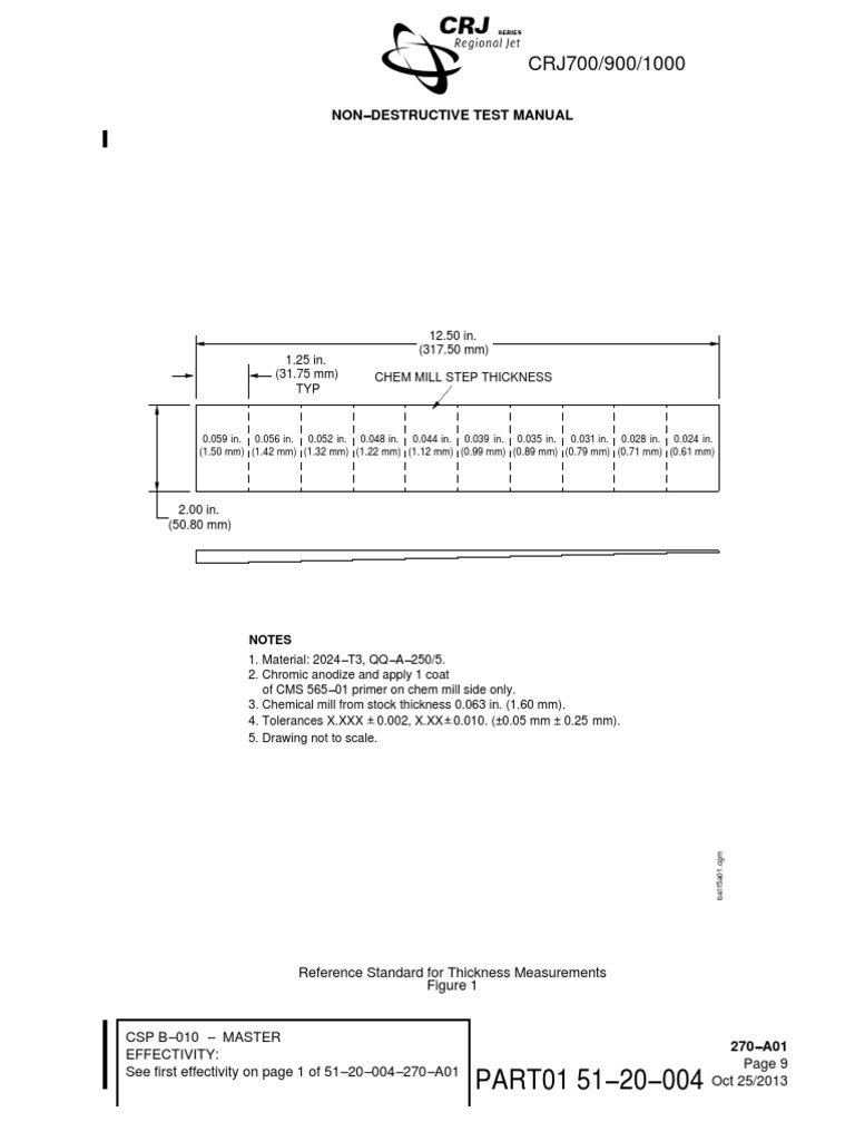 NON Destructive Test Manual: Reference Standard For Thickness ...