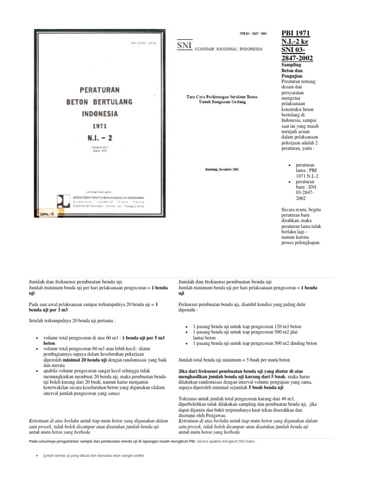 Pbi 1971 N.i-2 | PDF