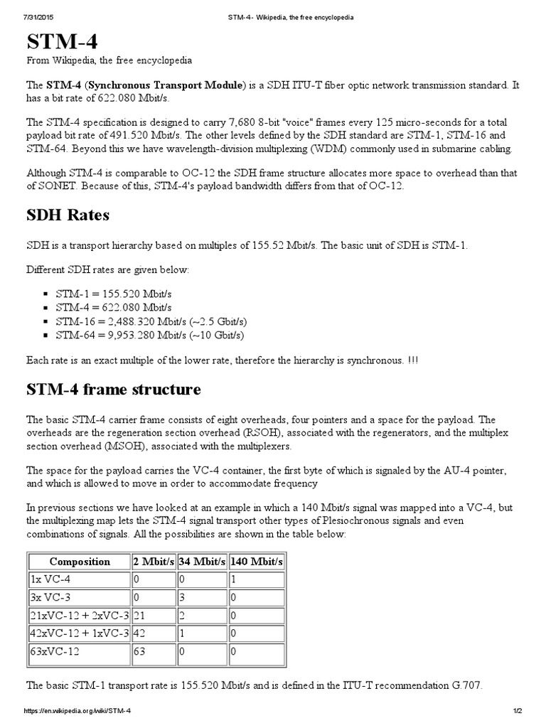 STM 4 | PDF | Telecommunications | Data Transmission
