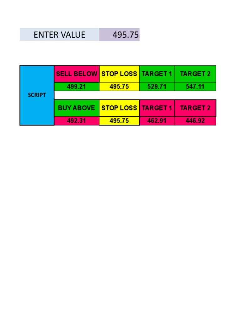 Spy Levels | PDF