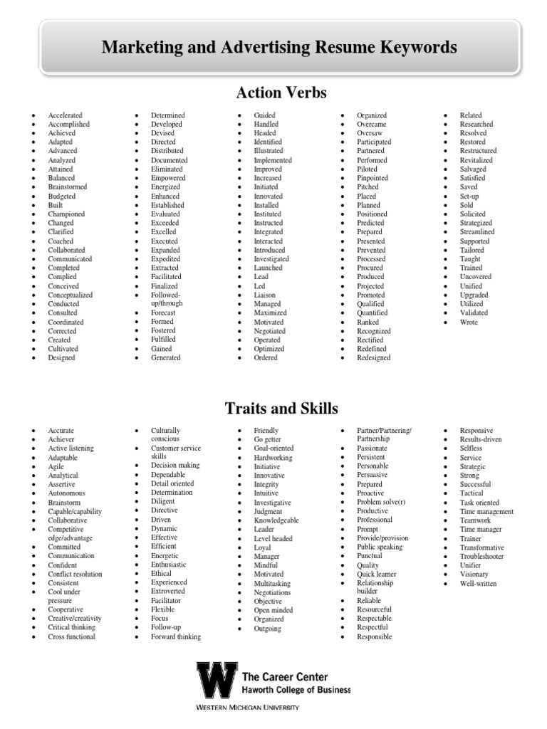 Marketing Promotion Key Words | PDF | Sales | Marketing