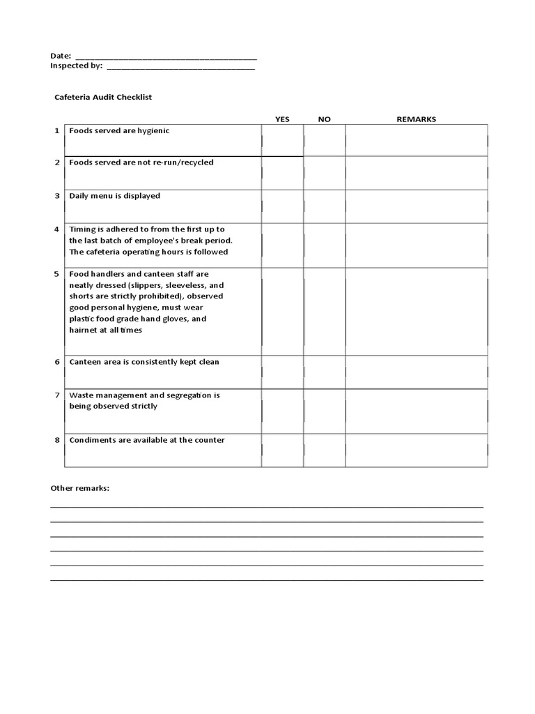 Cafeteria Audit Checklist YES NO Remarks | PDF