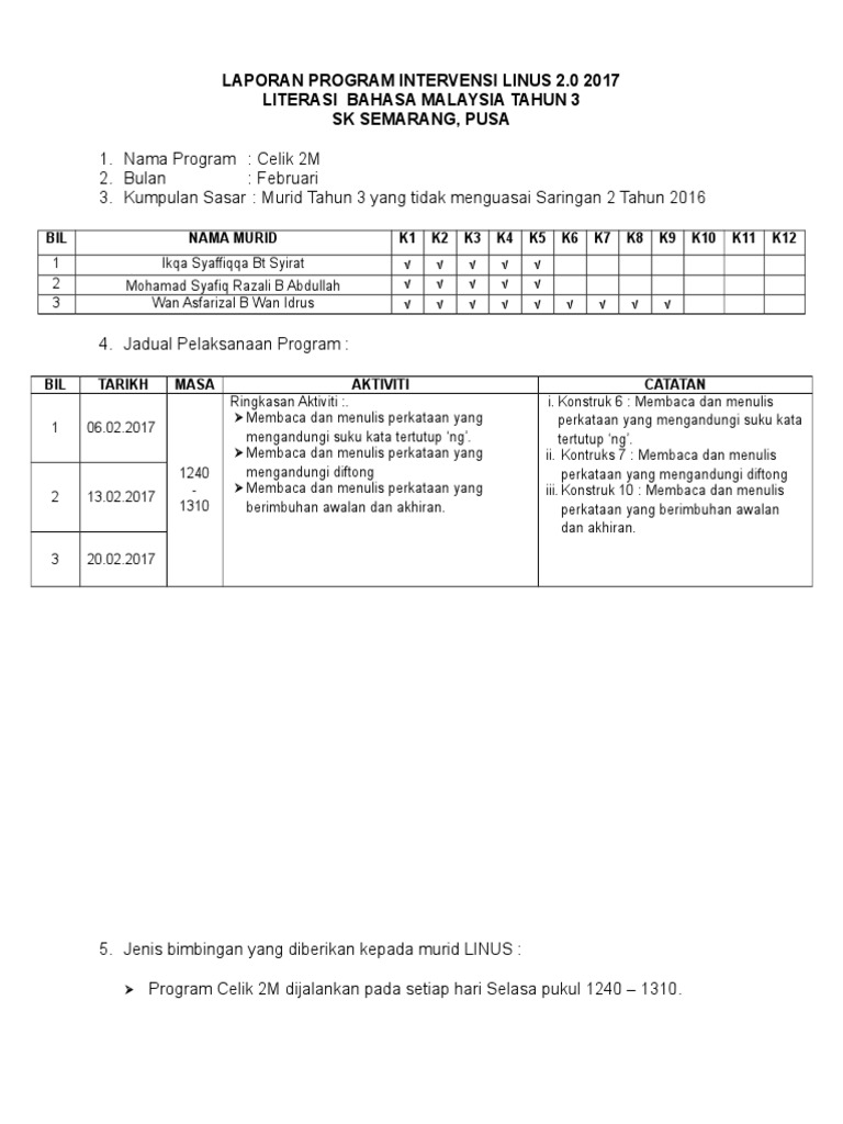 Laporan Program Intervensi | PDF