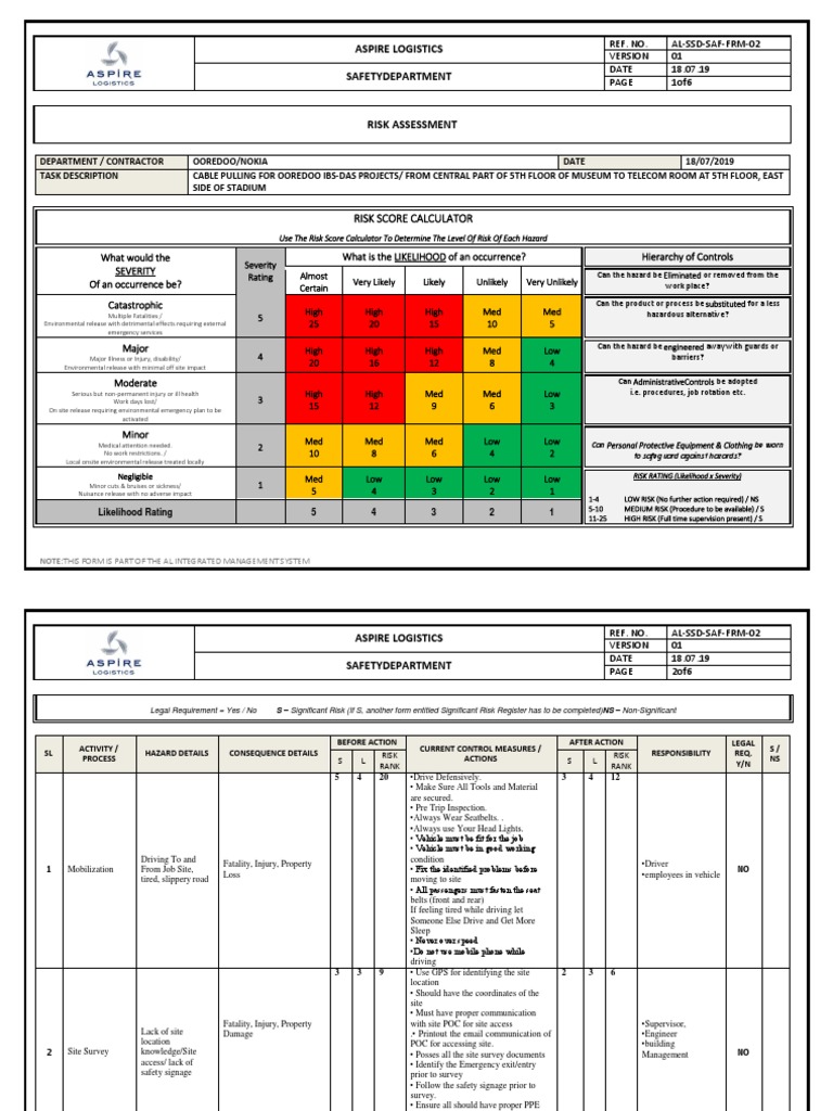 Cable Pulling Risk Assessment | PDF | Scaffolding | Risk