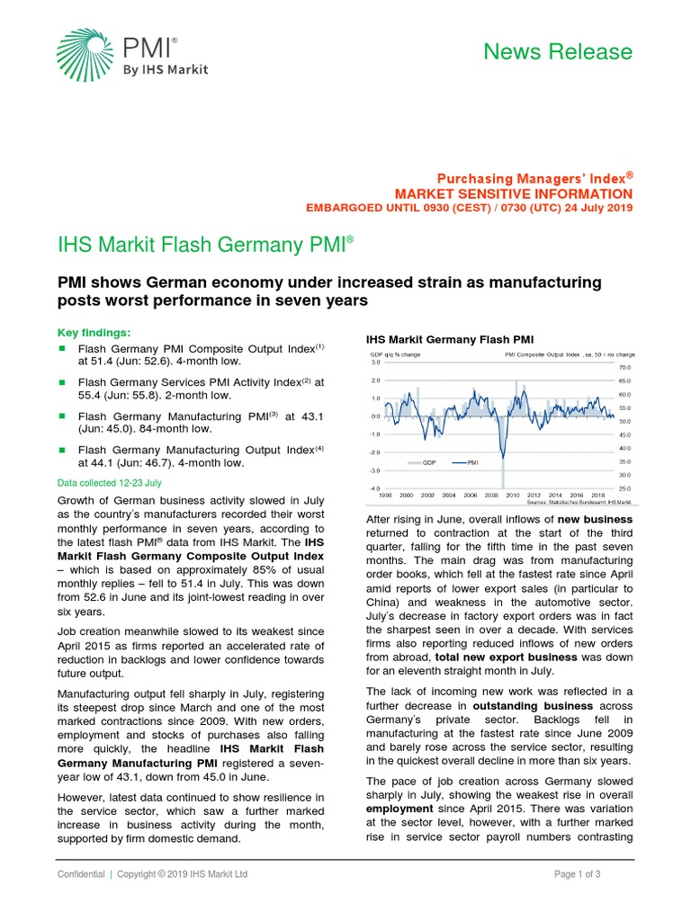 IHS Markit Flash Germany PMI: News Release | PDF | Economies | Business