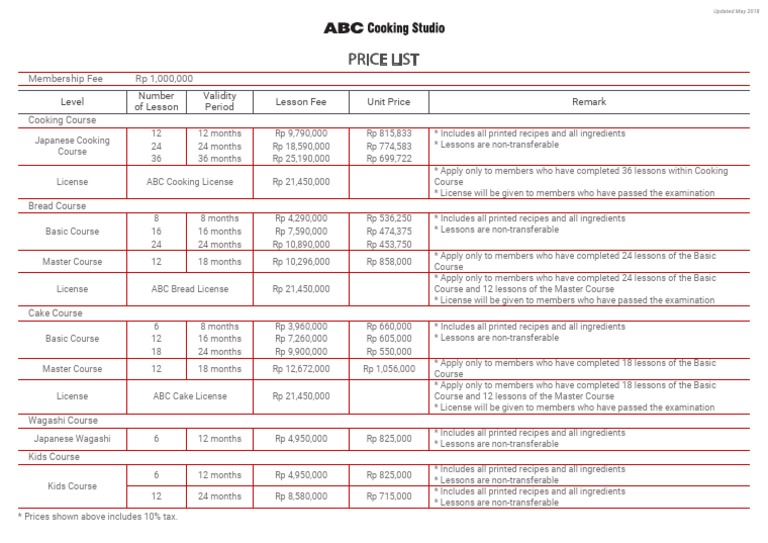 Price List ABC Cooking Studio ID May 2018 | PDF | Cooking | Food And ...