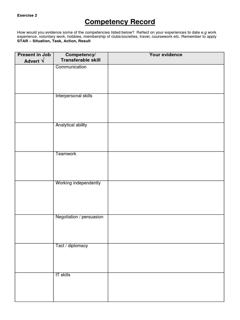 Competency Record Form | PDF