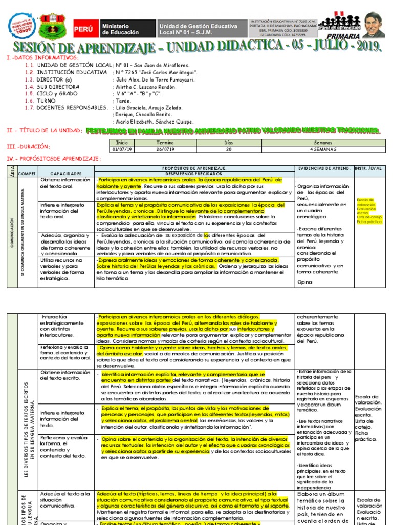 Unidad de Julio | PDF | Fe | Aprendizaje