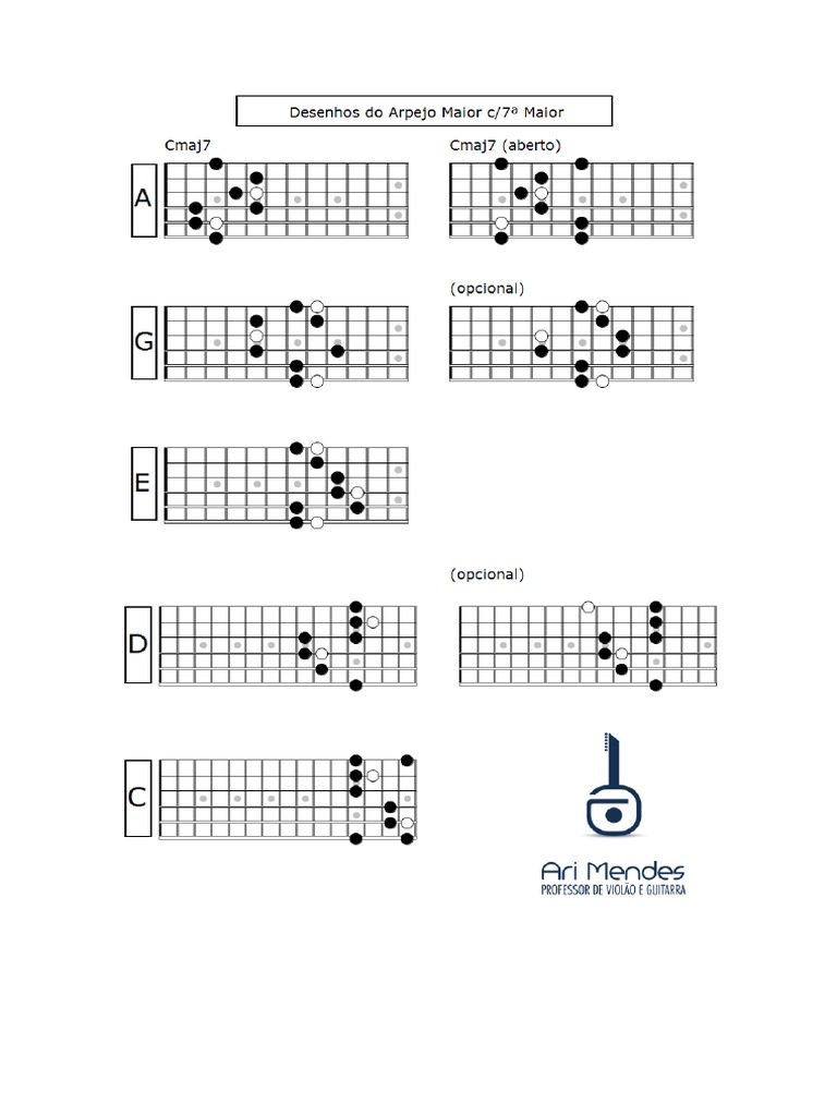 Desenhos Do Arpejo Maior C - 7 Maior | PDF