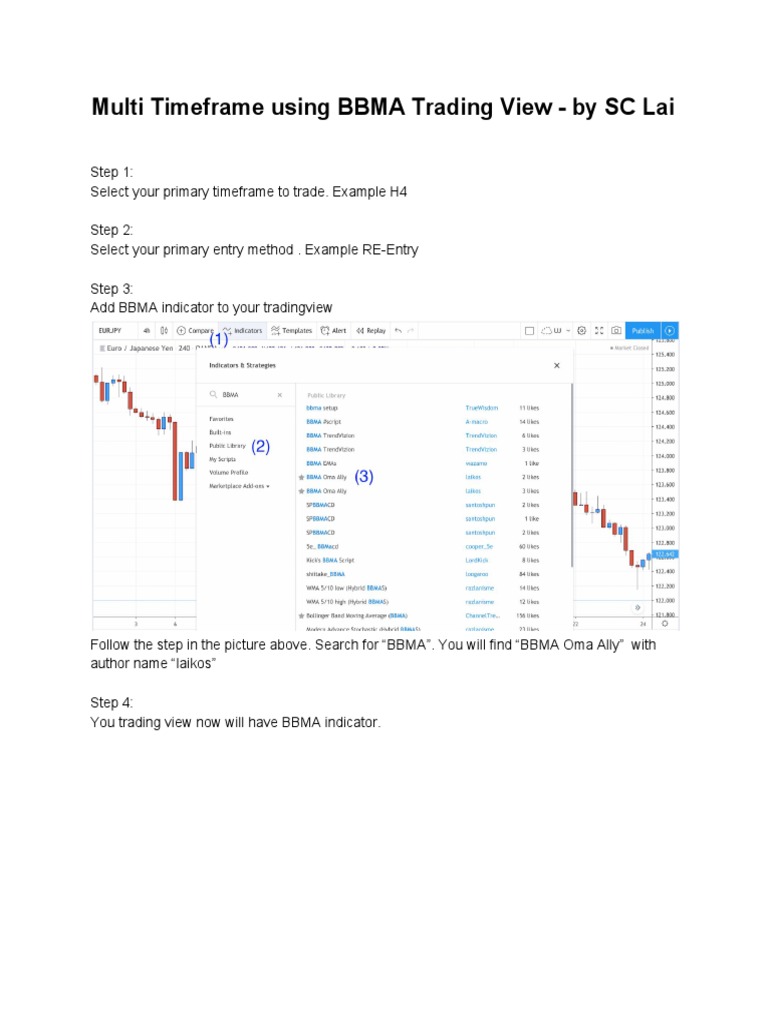 BBMA Trading View | PDF | Computing | Business