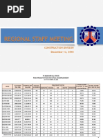 DPWH Quality Policy | PDF