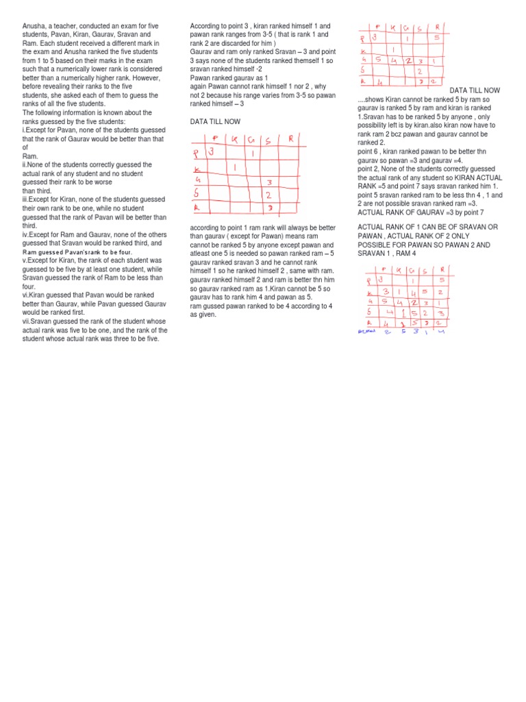 Dilr Set Solution 001 | PDF | Learning | Behavior Modification