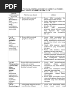Sintaks Model Pembelajran Kooperatif TIPE STAD | PDF | Karier ...