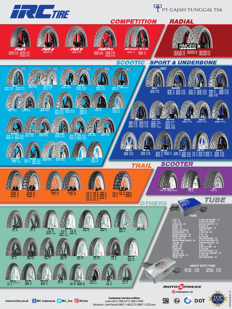 Brosur IRC 2018 | PDF