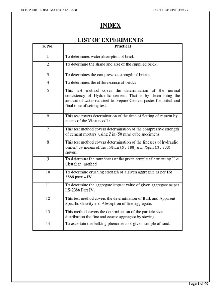 Building Materials Lab Experiments Guide | PDF | Brick | Rock (Geology)