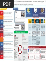 Seguridad en Sustancias Químicas NOM-005 | PDF | Ventilación (Arquitectura) | Incendios
